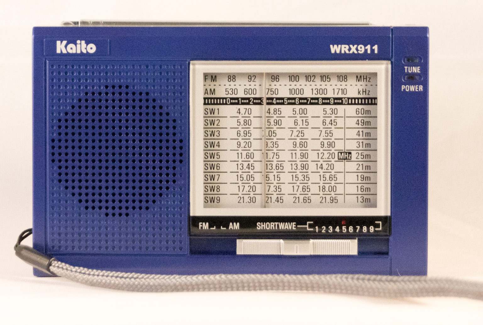 Battle of the under $50 shortwave radios | Blog or Die!