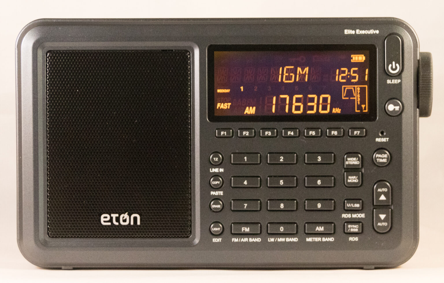 Top Ten Portable Shortwave Radios for 2025 | Blog or Die!