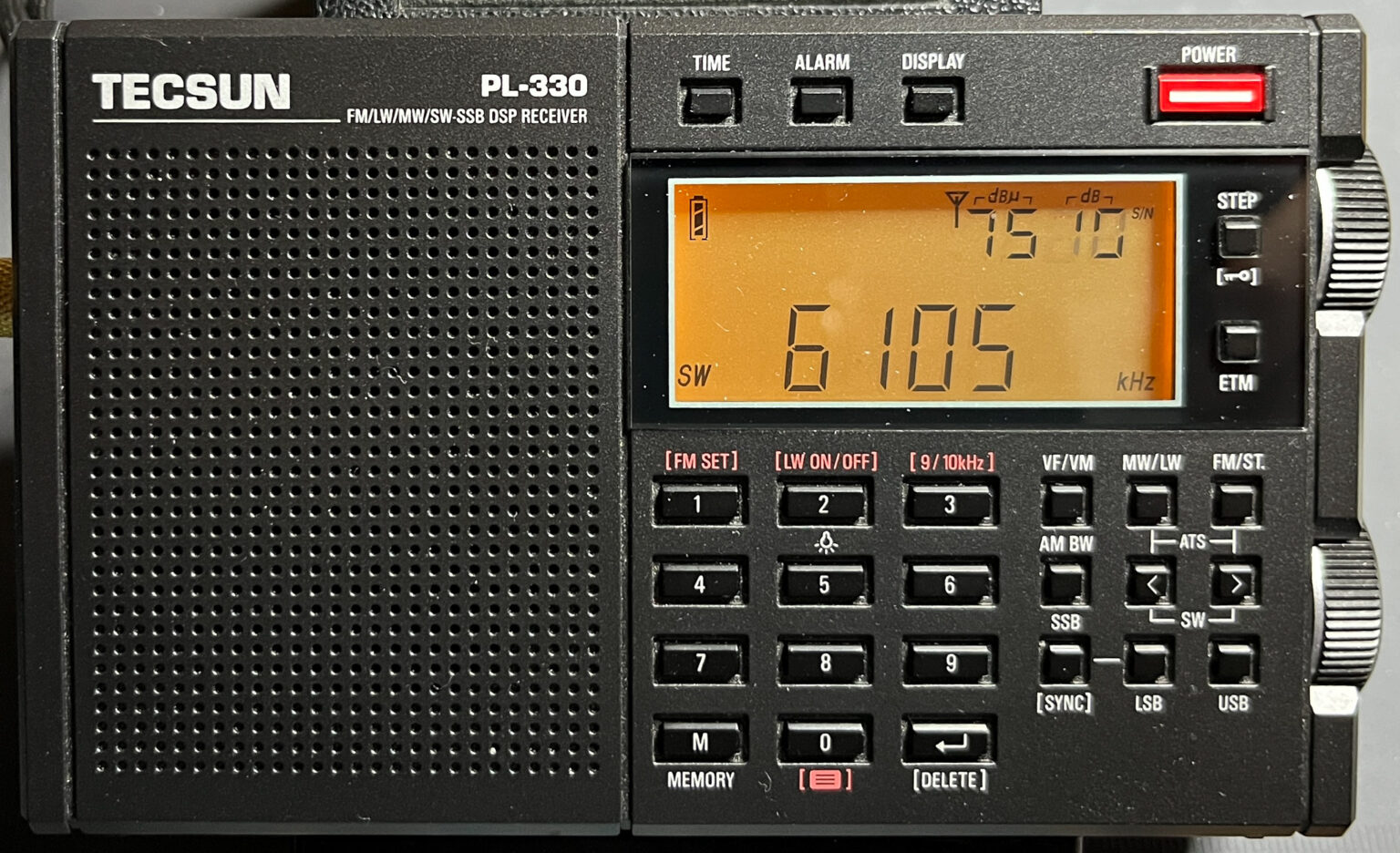 Top Ten Portable Shortwave Radios for 2025 | Blog or Die!
