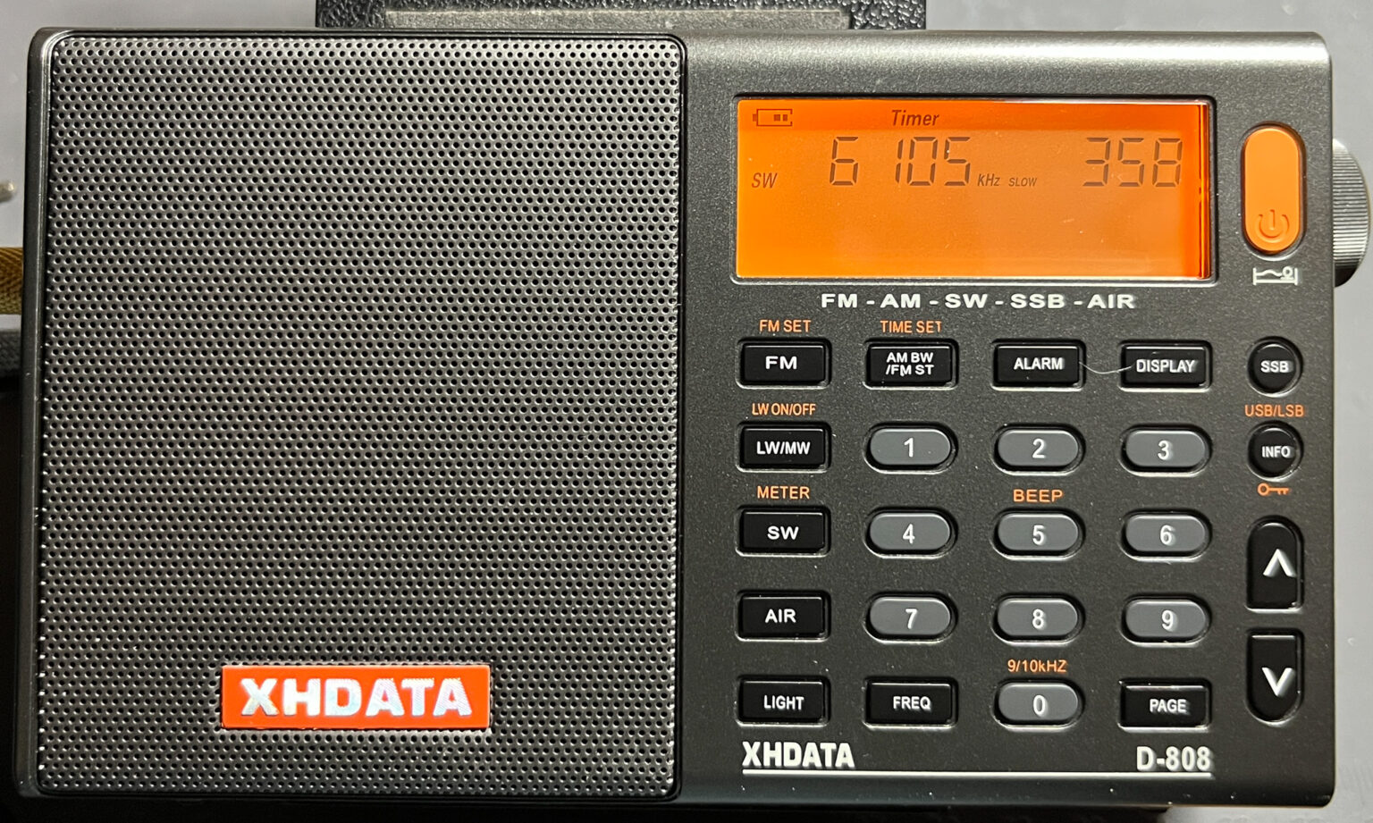Top Ten Portable Shortwave Radios for 2025 | Blog or Die!