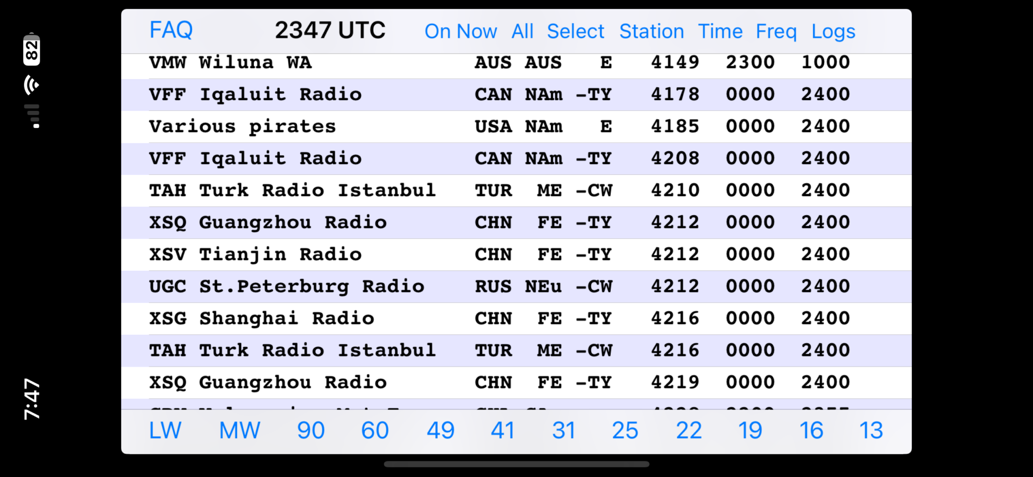 Shortwave Schedules | Blog or Die!