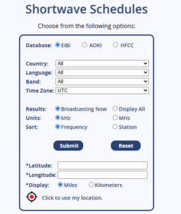 Shortwave Schedules | Blog or Die!